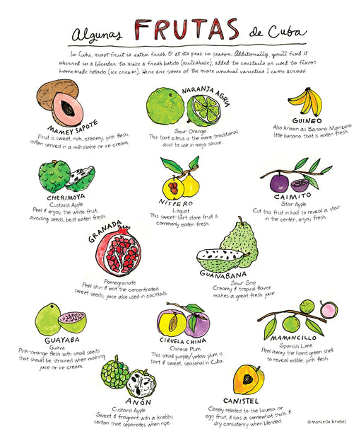 Fruta_de_Cuba_web_d14e2075-28bd-4bc2-901c-10c0250db104_1200x630.jpg?v ...