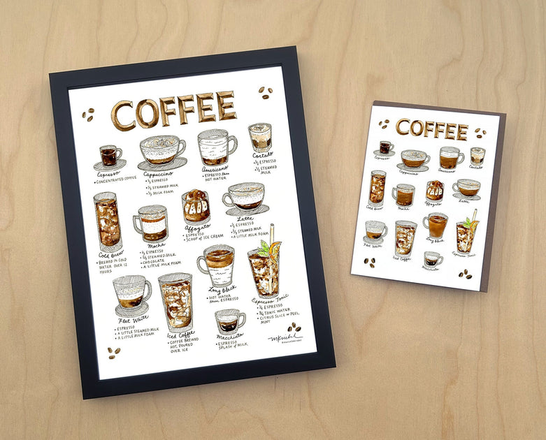 New_Coffee_Print_and_Card_Wood_Bakcground_Smaller_837d0330-2e8e-43de ...