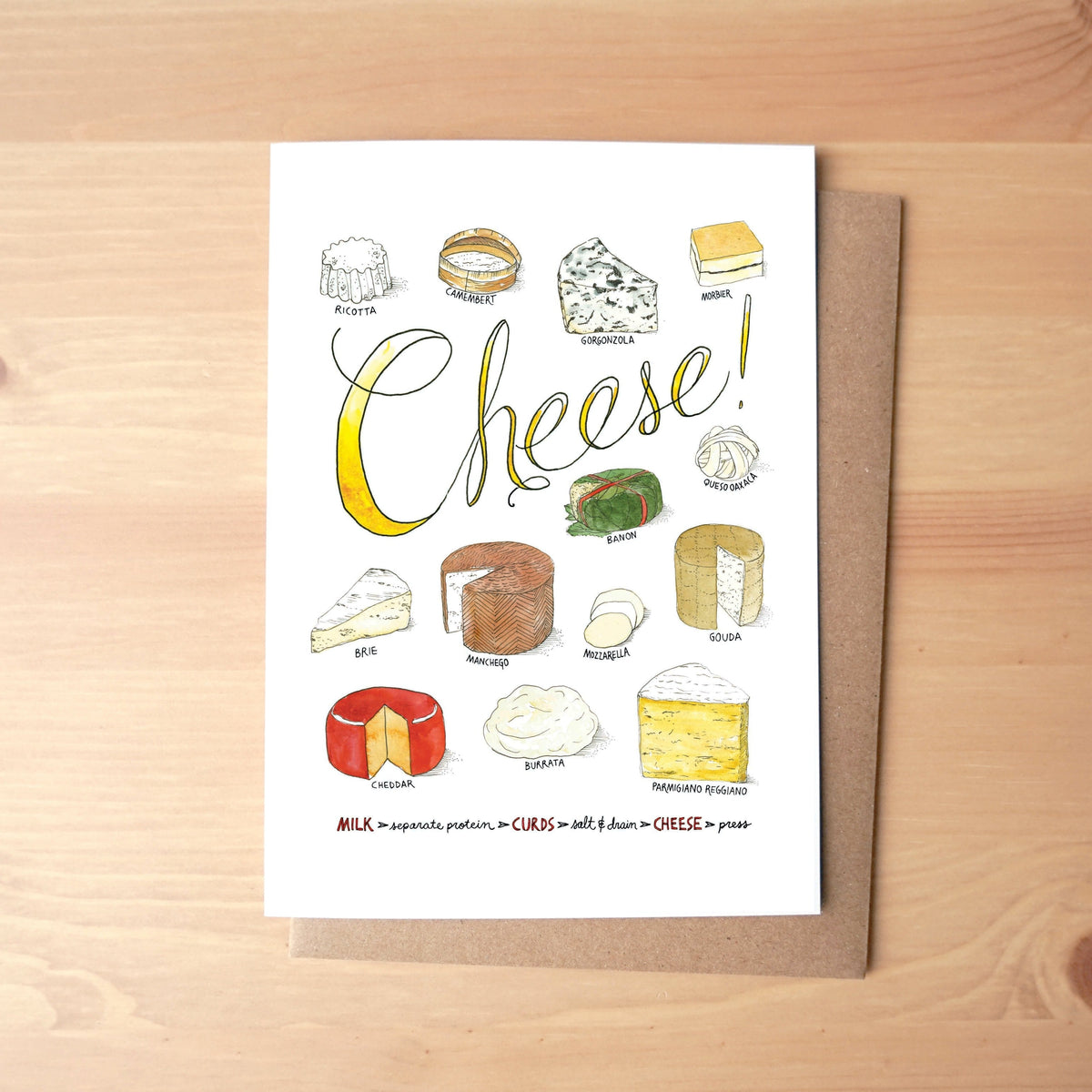 CheeseGreetingCard_1200x1200.jpg?v=1699758832